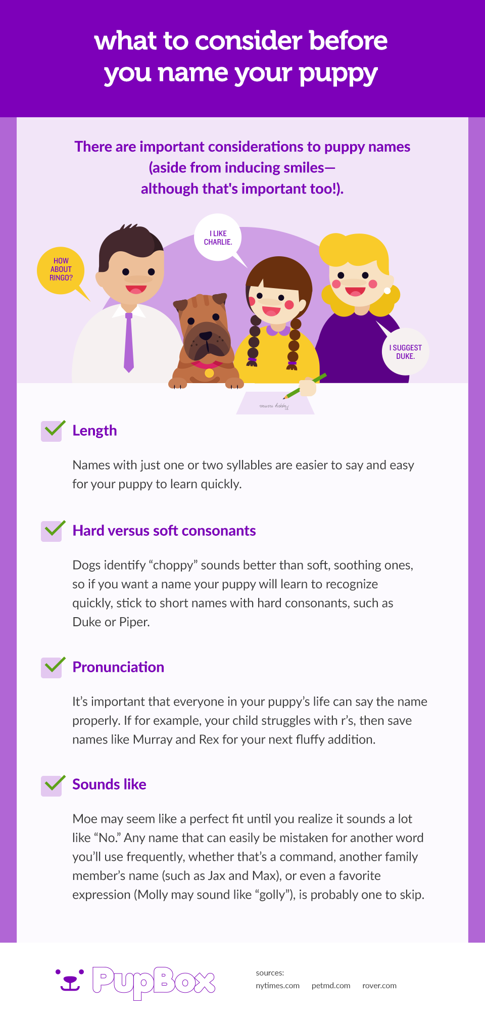 Not Sure What to Name Your Puppy? We’re Here to Help!