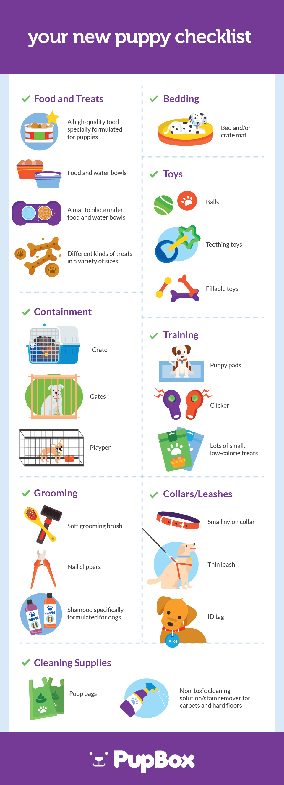 Your New Puppy Checklist: Everything You Need for Your New Best Friend